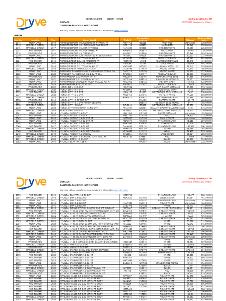 1220 Dryve Exclusive List Luzon | PDF | Motor Vehicle Manufacturers Of Japan | Off Roading