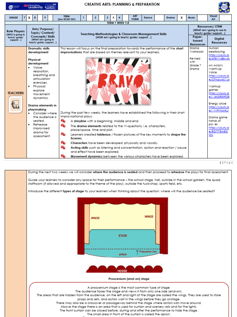 Drama Lesson Planning Guide for Teachers | PDF