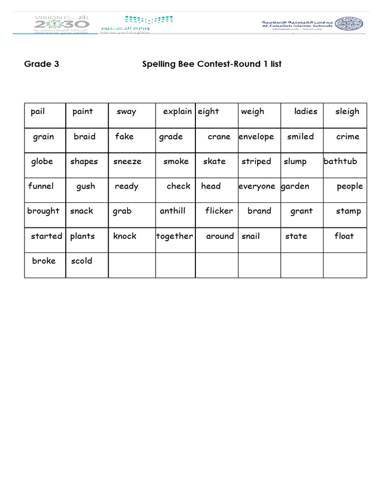 2023 Spelling Bee Round 1 List | PDF