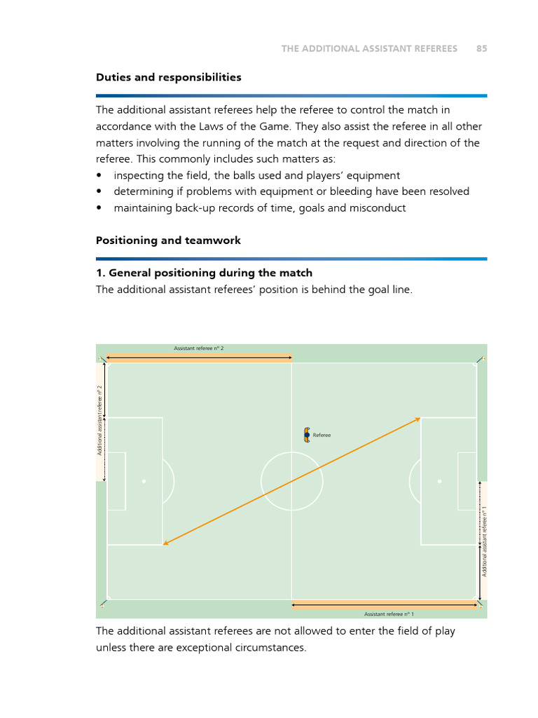 Law 6 Interpretation of The Laws of The Game 2015 16 | PDF | Referee ...