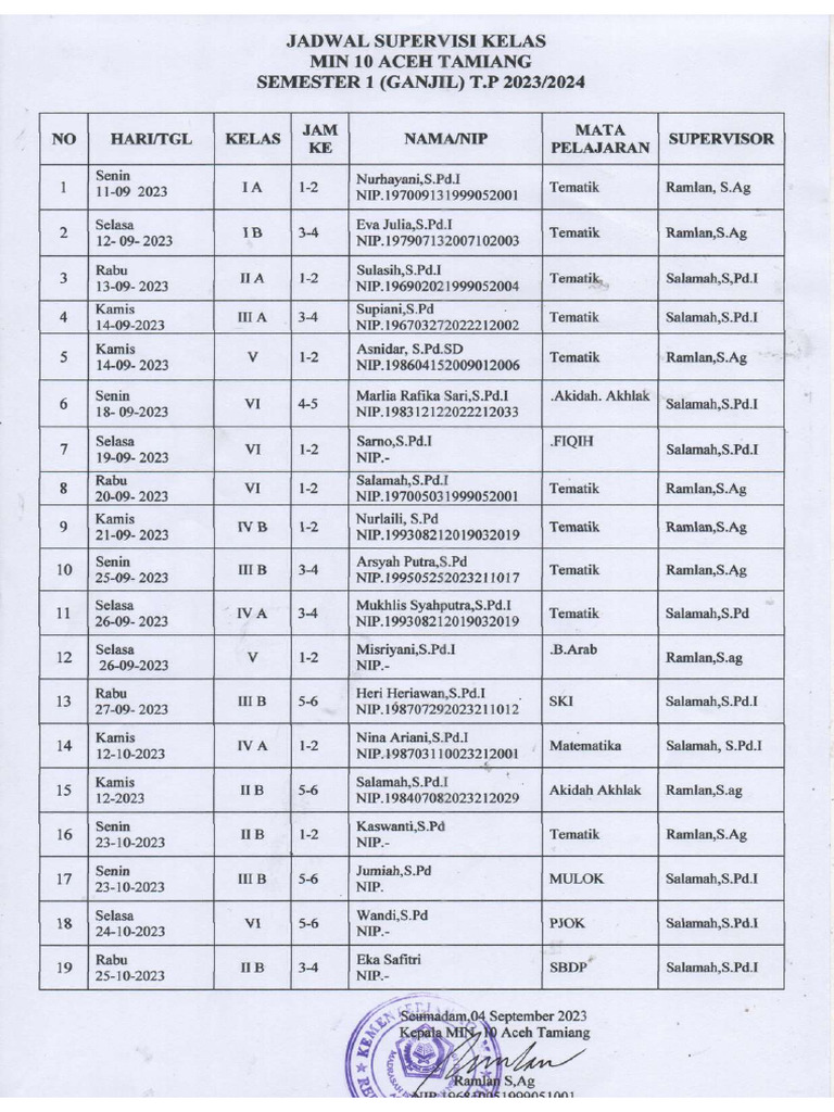 Jawal Suver Visi | PDF