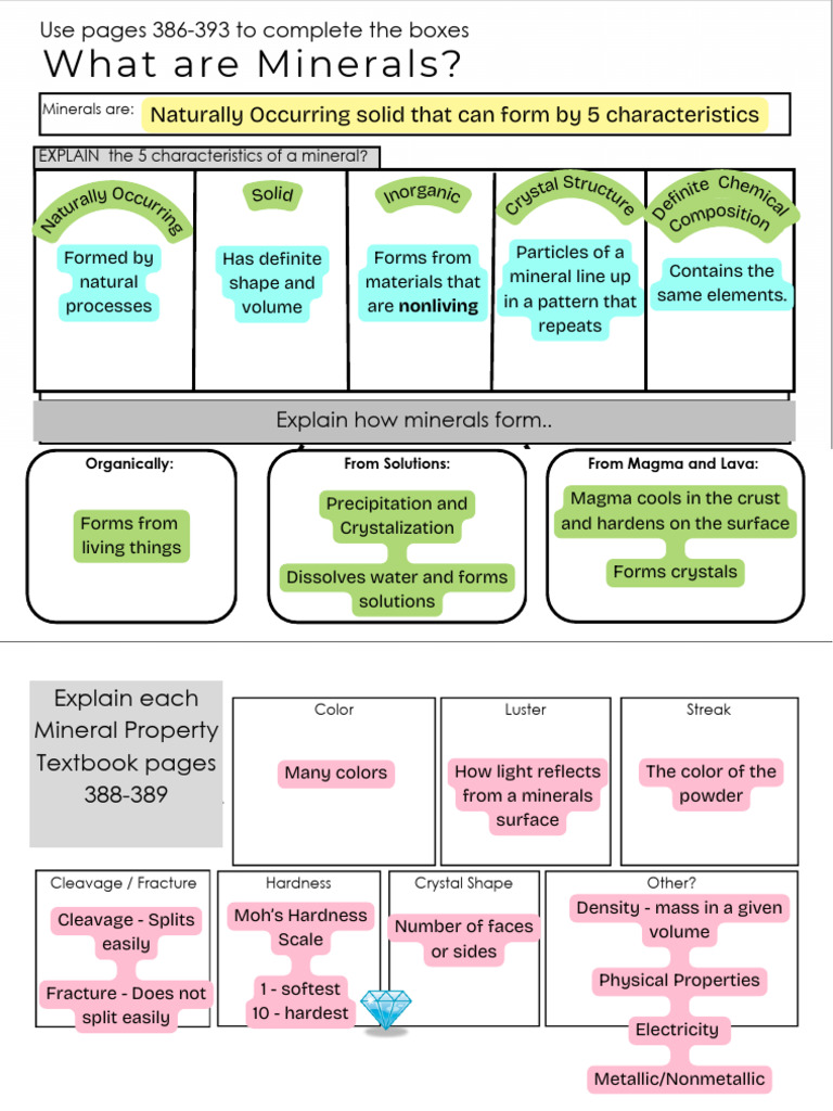 Understanding Mineral Formation and Properties | PDF | Minerals | Magma