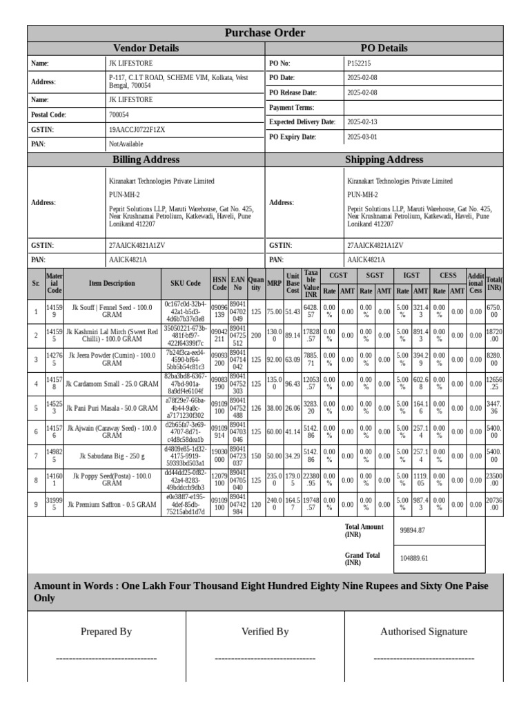 Purchase Order for JK LIFESTORE Items | PDF | Indemnity