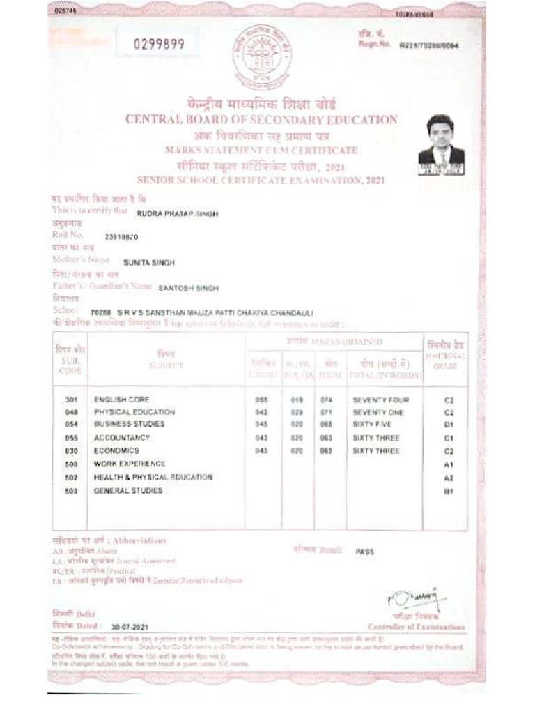 12th result | PDF