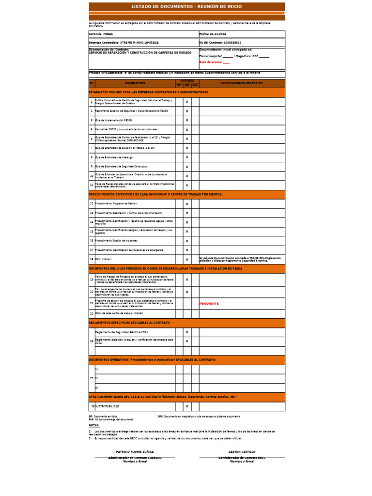 00 20241020 Check List Reunion Inicio | PDF