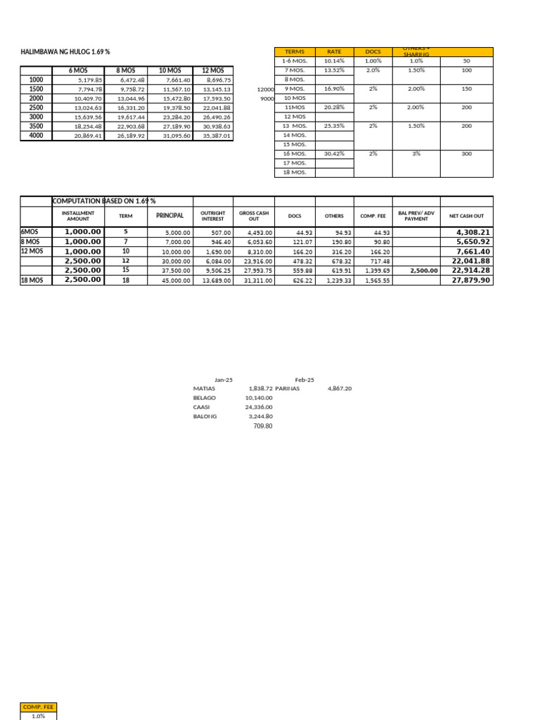 SAMPLE COMPUTATION NEW (Autosaved) (Autosaved) (AutoRecovered) - 1 | PDF