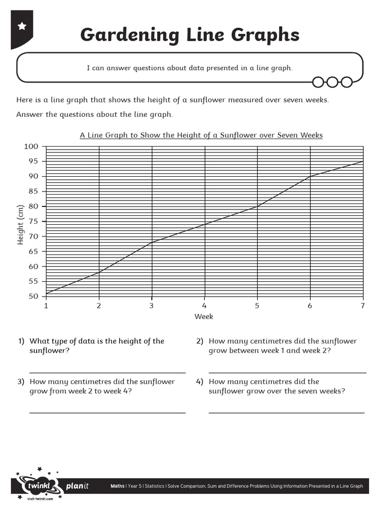 Statistics Line Graphs Home Learning Tasks Lower Ability | PDF