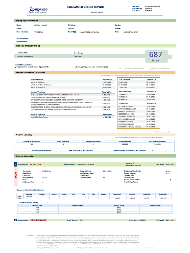 Credit Report for Motilal Parmar | PDF | Payments | Credit