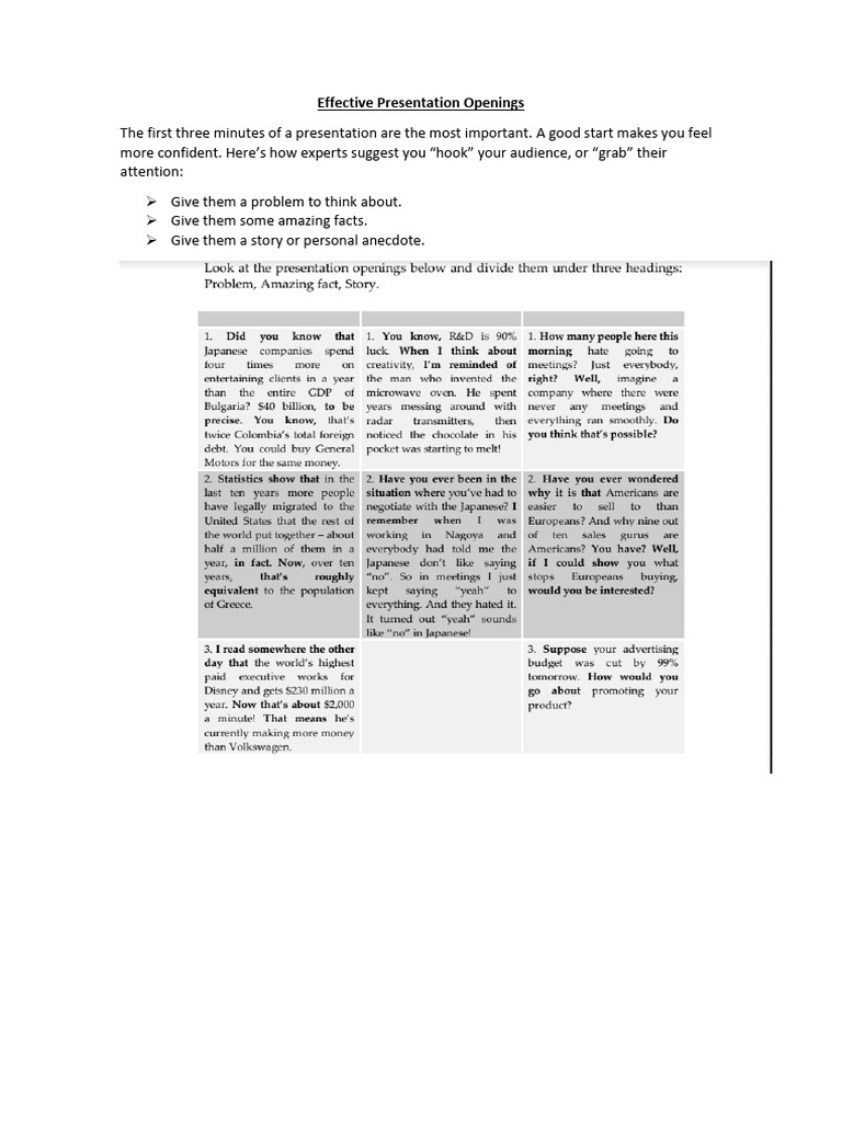 2-Effective Presentation Openings (Grabbers_Hooks) Introductions ...