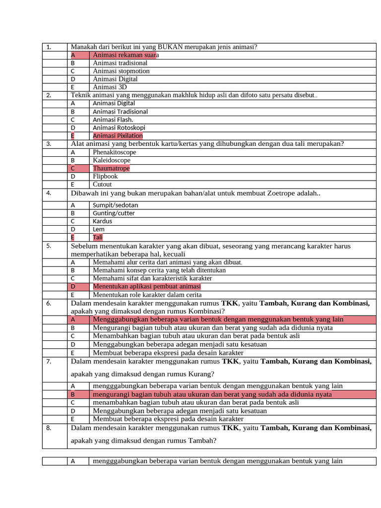 Latihan Animasi Edited | PDF