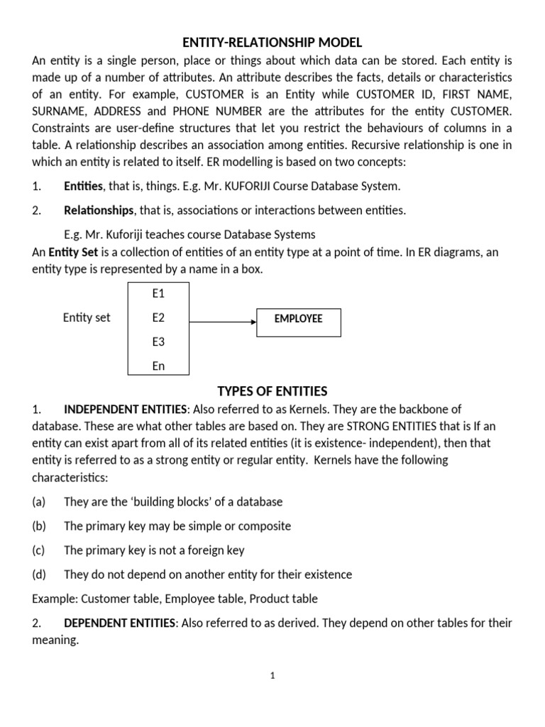ENTITY RELATION MODEL | PDF | Data Management | Data