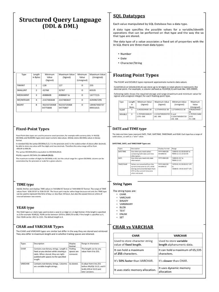 3.3. Table Creation and DML Commands | PDF