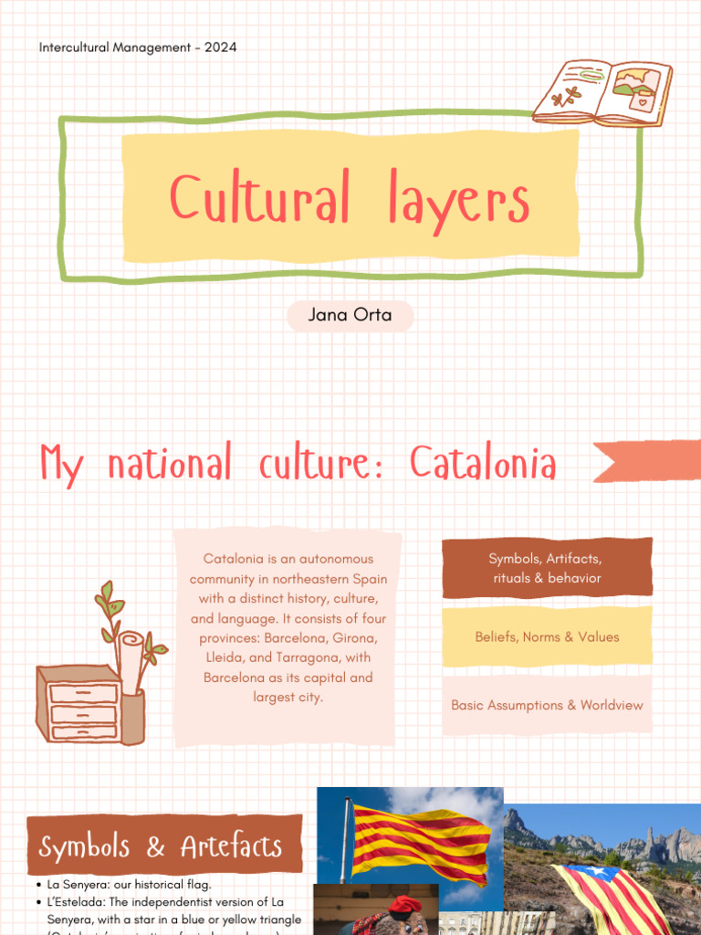 Catalonia's Cultural Memes Explained | PDF | Catalonia | Meme