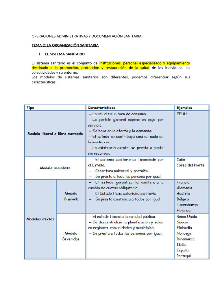 Tema 2 Subrayado Completo | PDF | Hospital | Cuidado de la salud
