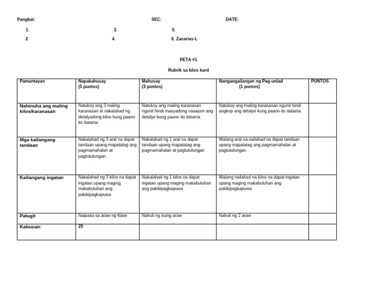 Kraytirya Peta 1 | PDF