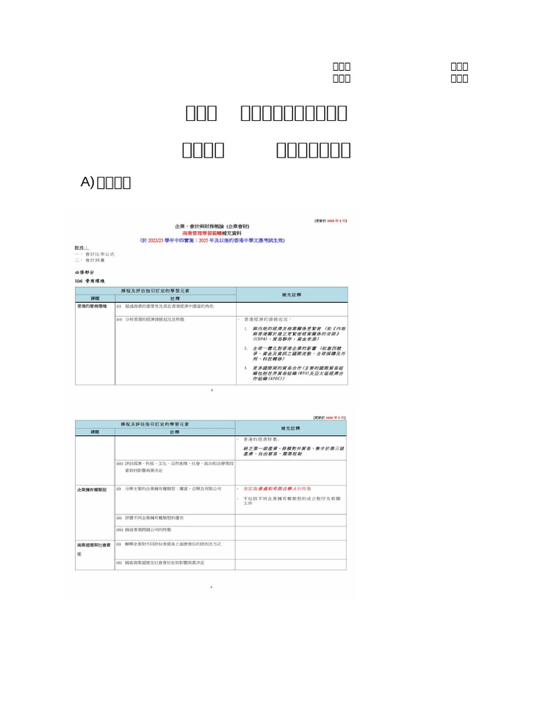 BA Worksheet 1 香港營商環境 | PDF