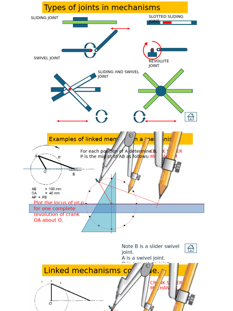 Types of Mechanism Joints Explained | PDF