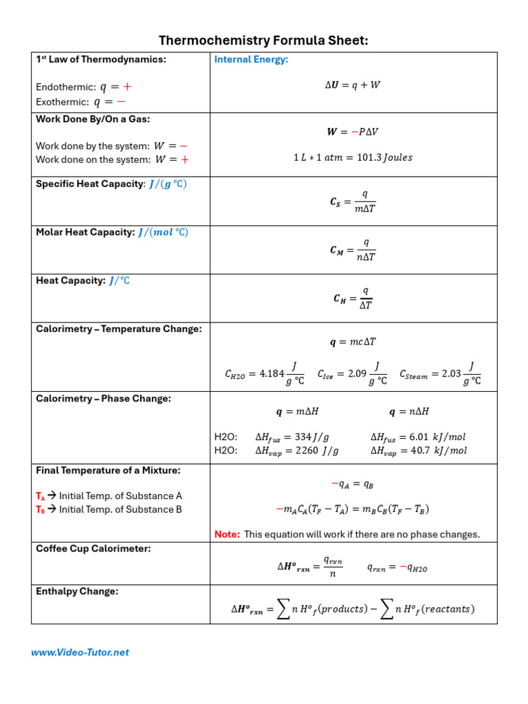Thermochemistry Formula Sheet Guide | PDF | Heat | Calorimetry