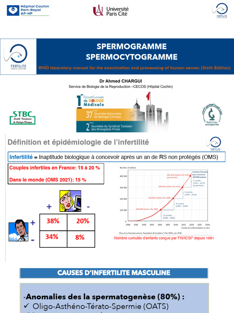 Interprétation du spermogramme OMS 2021 | PDF | Santé sexuelle | Fertilité