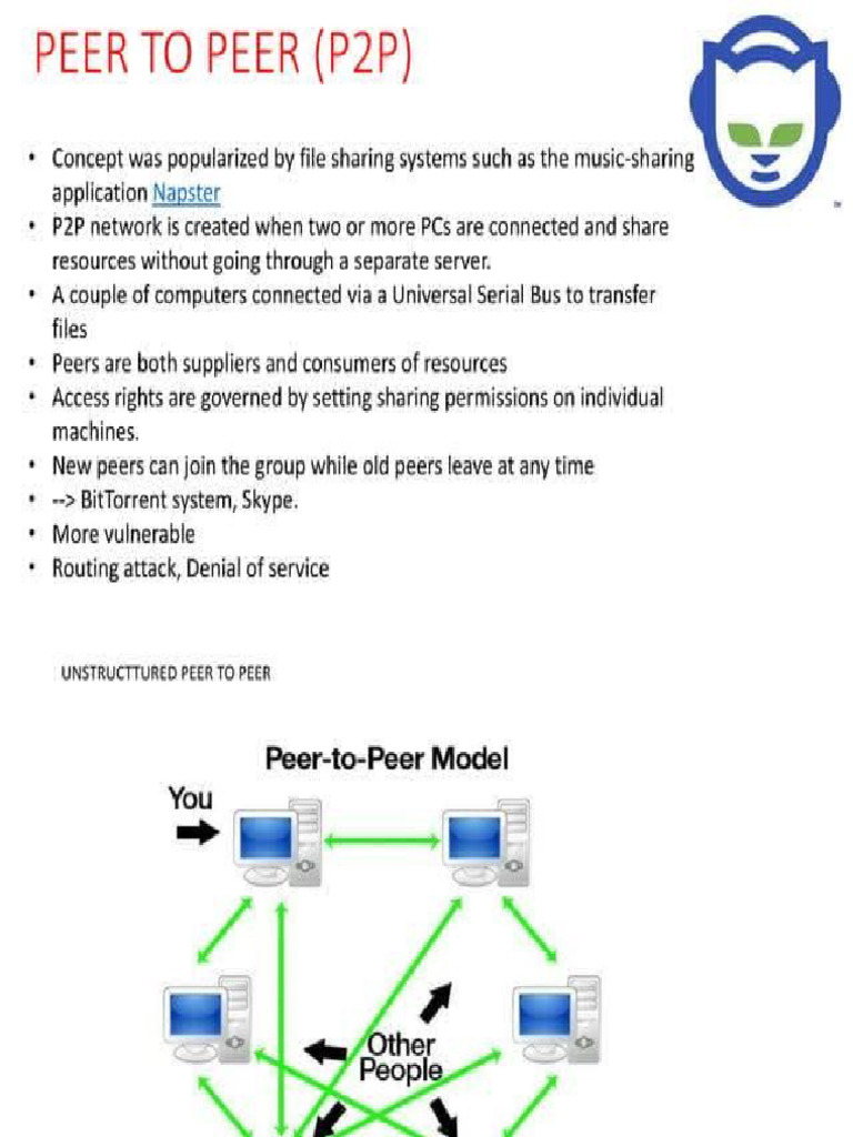 P2P Vs Client Server Lesson | PDF