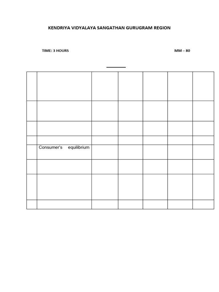 SEE XI Eco BP 2024-25 | PDF