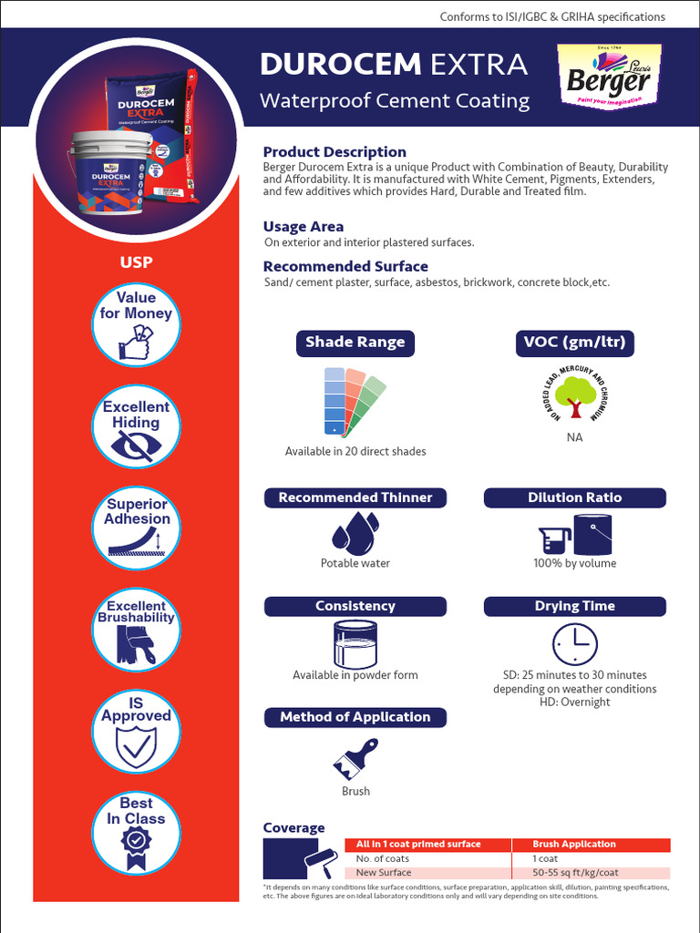 Durocem Extra Data Sheet - 2023 | PDF | Paint | Plaster