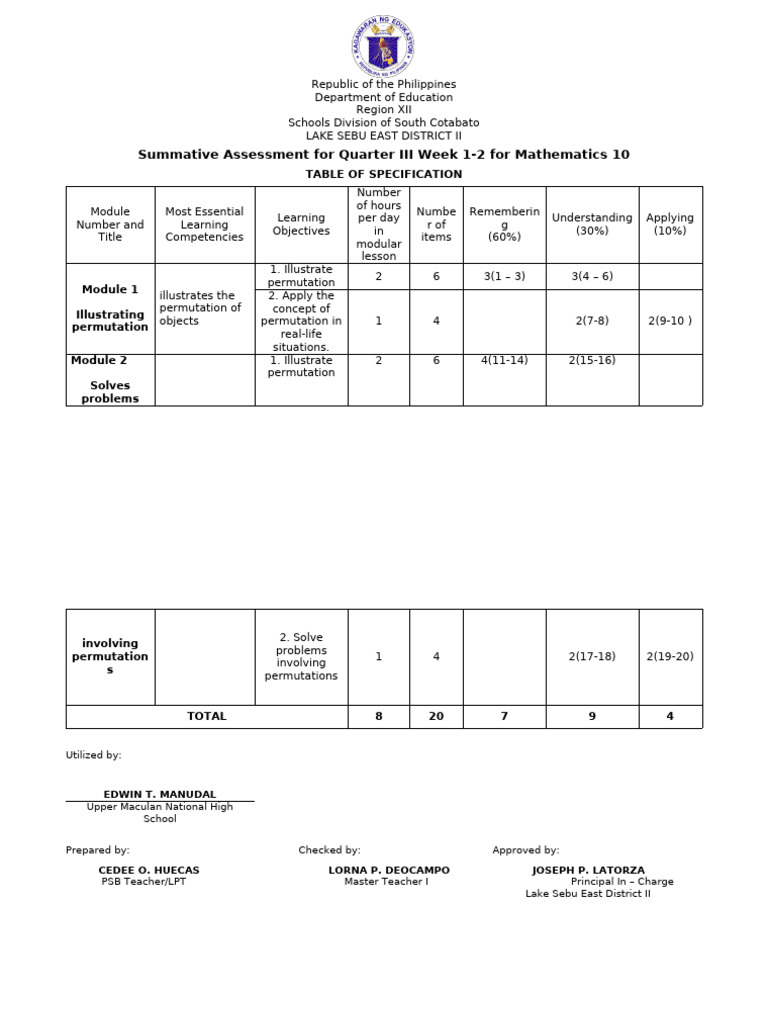 Mathematics 10 Q3 Summative Assessment | PDF | Permutation | Mathematics