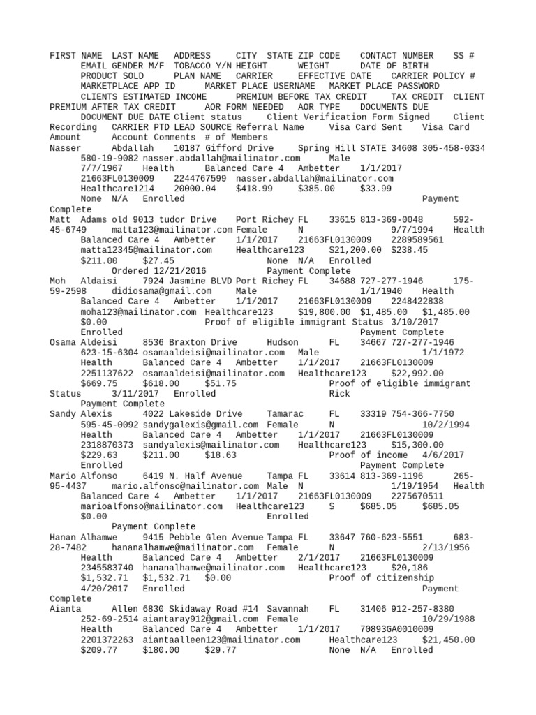 Health Insurance Client Data Summary | PDF | Payments