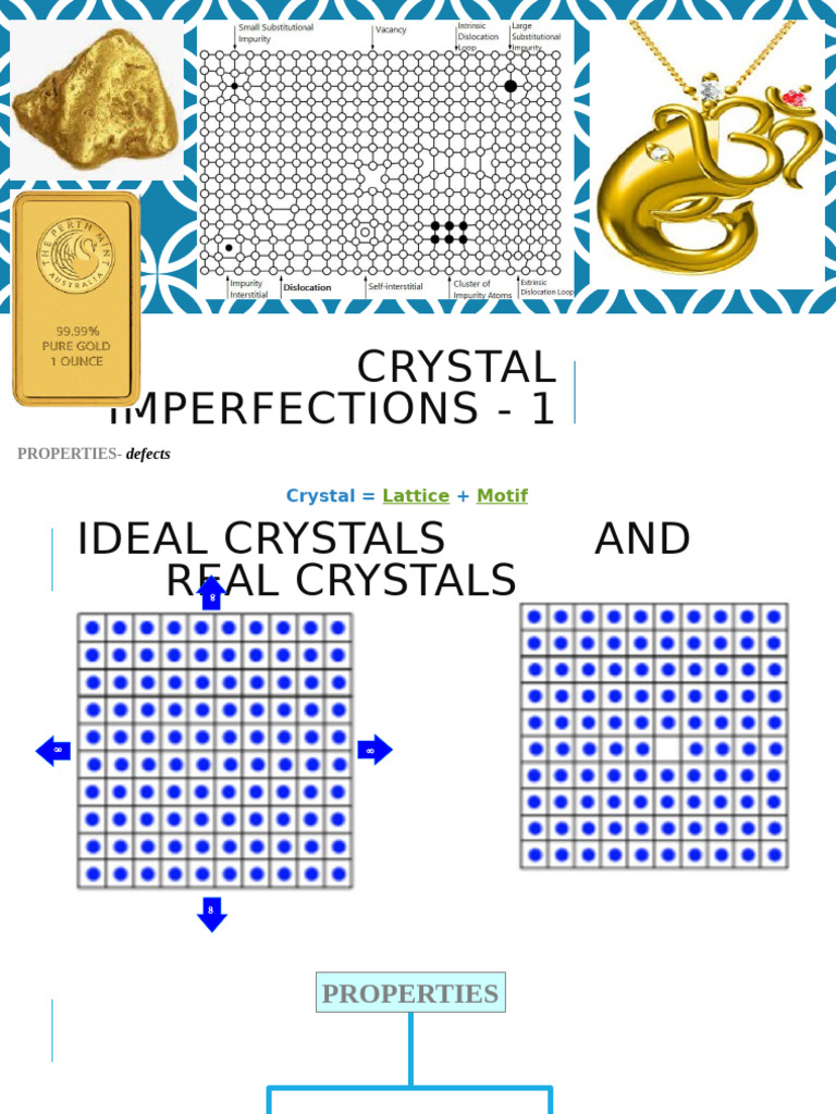 Understanding Crystal Imperfections | PDF | Crystallographic Defect | Crystal