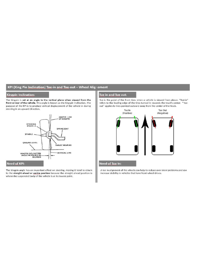 King Pin Inclination & Wheel Aligment Procedure | PDF