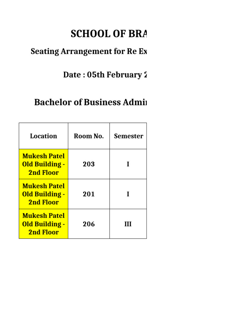 SOBA BBA SeatingPlan 05-02-2025 SemI III d2SdOvbzjh | PDF