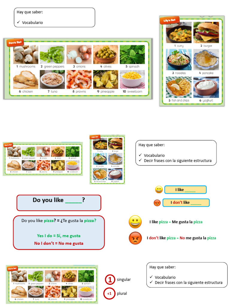Repaso Unit 4 | PDF