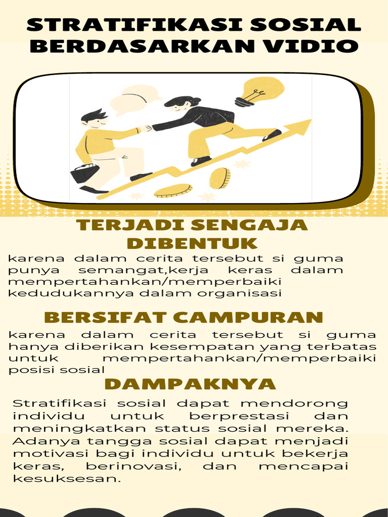 Lihat desain Canva saya! | PDF