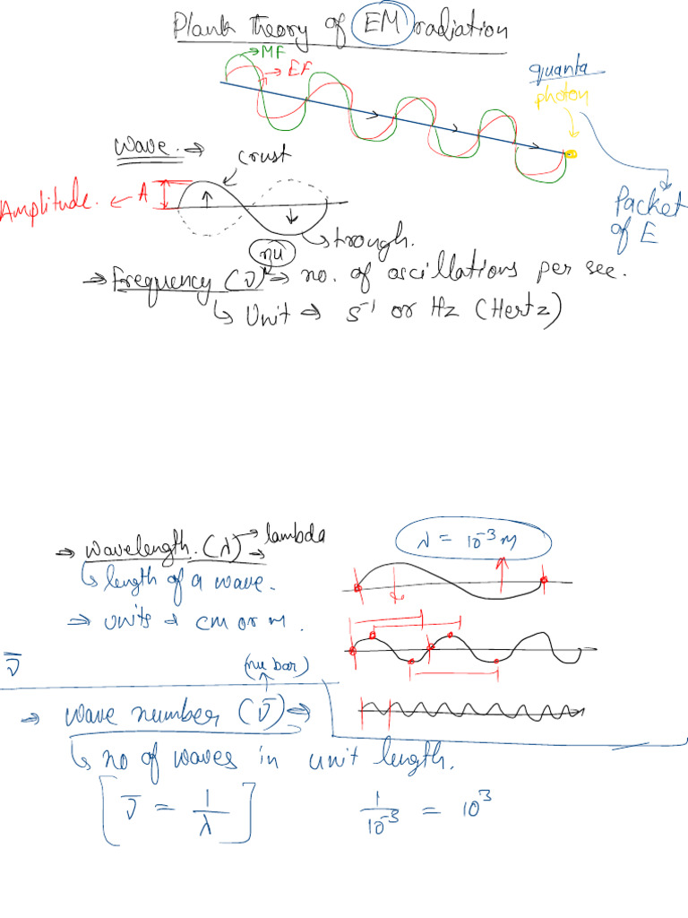 Atomic 2 AP Chemistry | PDF