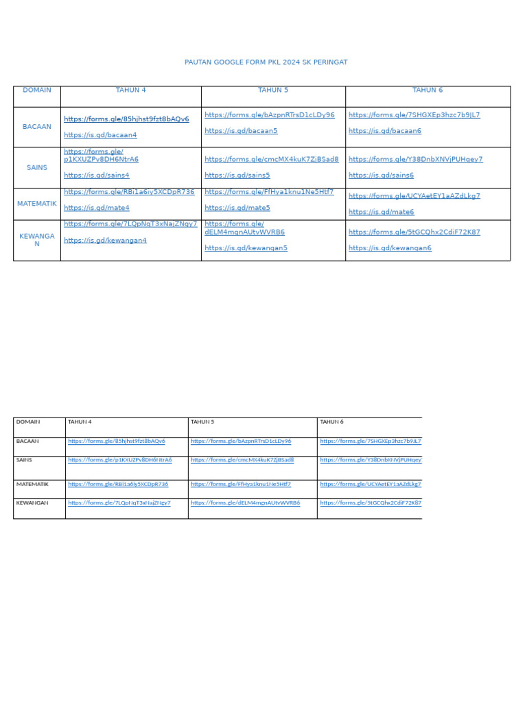 Google Form Links for PKL 2024 | PDF