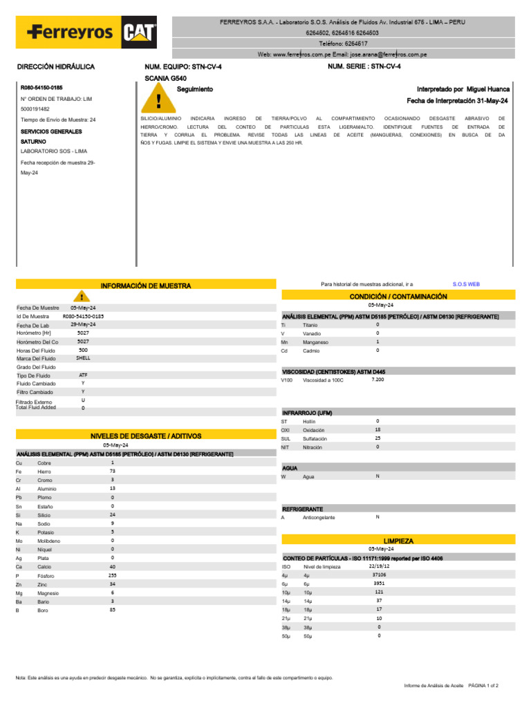 5868187_STN-CV-4#STN-CV-4_1 | PDF | Cobre | Zinc