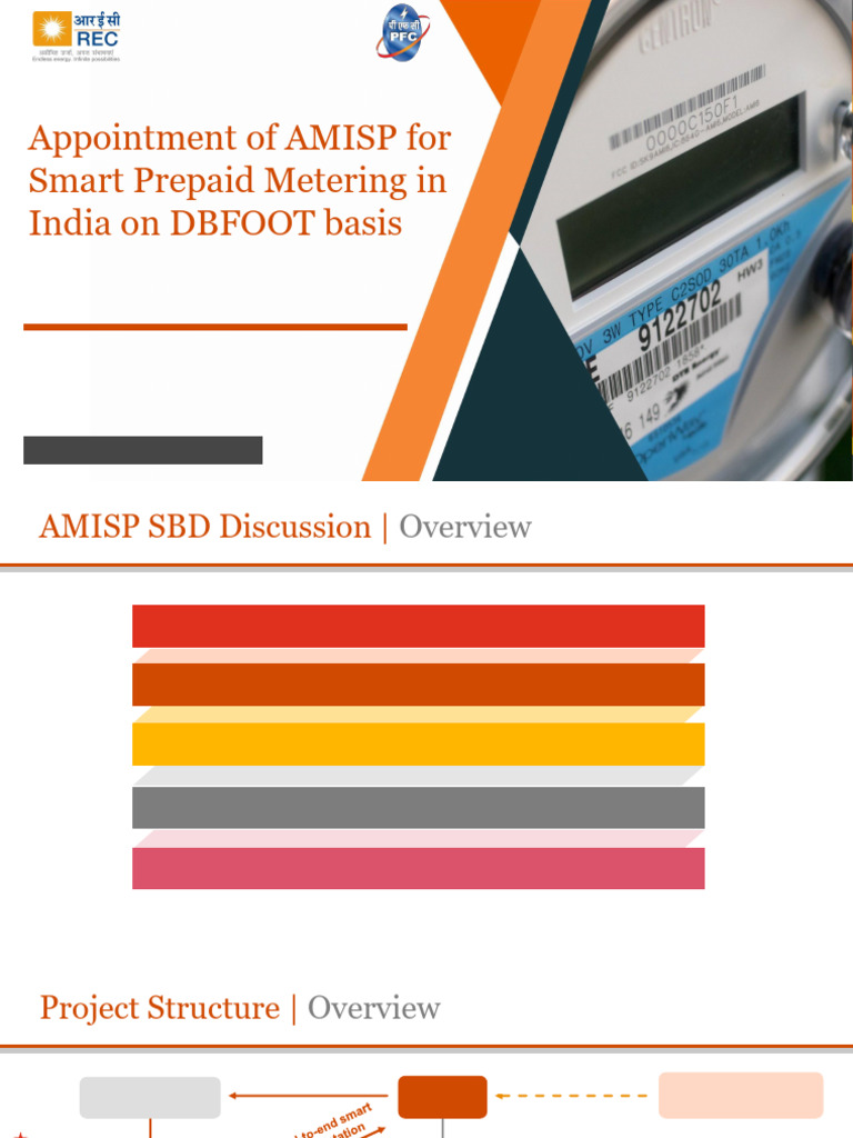 Appointment of AMISP SBD | PDF