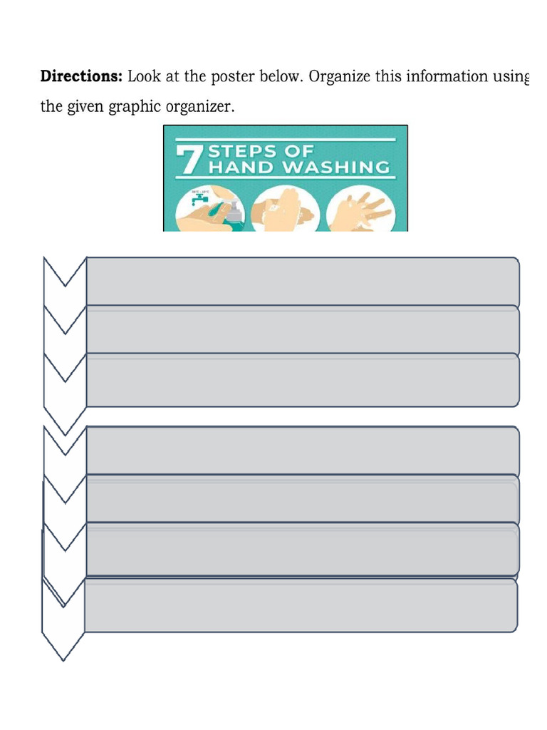 7 steps of hand washing | PDF