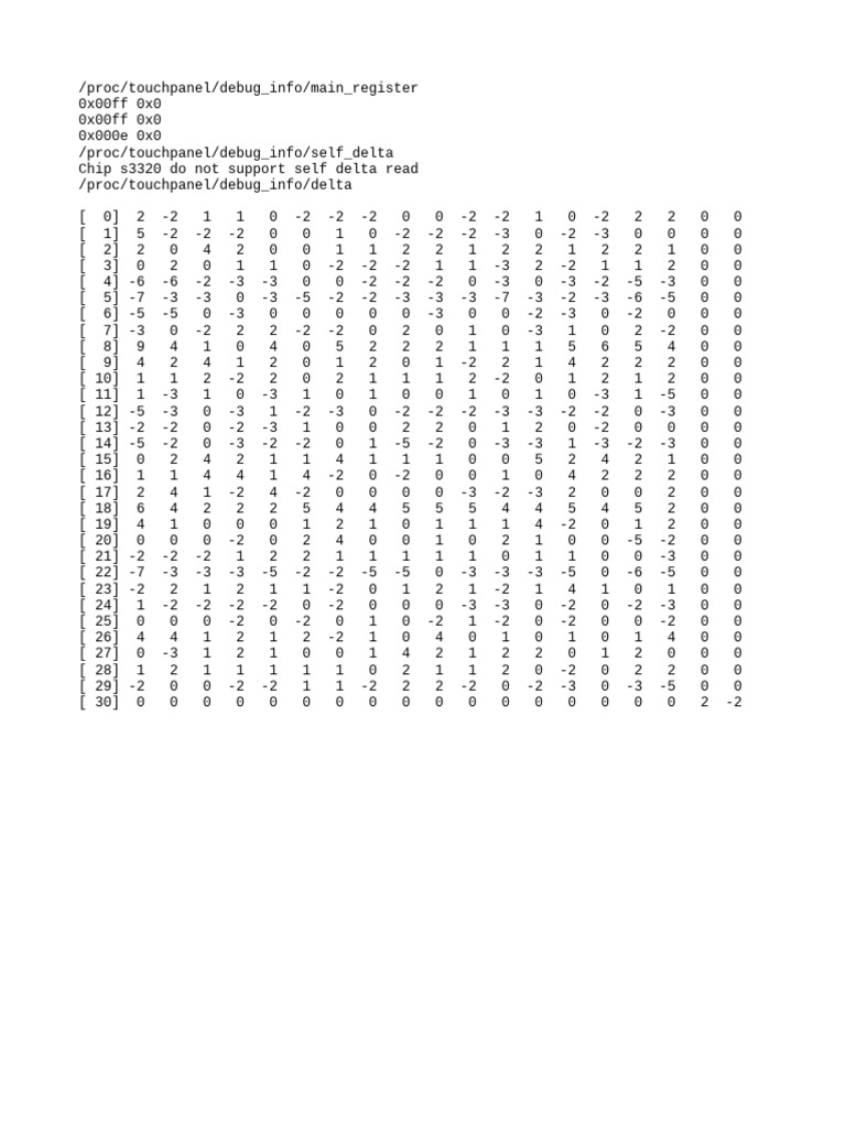 Touchpanel Debug Data | PDF