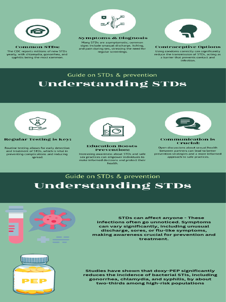 STDs Can Affect Anyone - These Infections Often Go Unnoticed. Symptoms ...