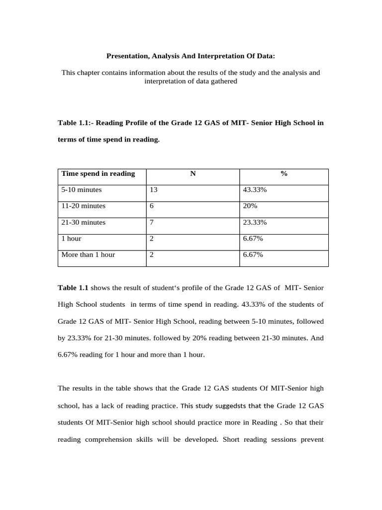 Grade 12 GAS Reading Habits Analysis | PDF | Reading Comprehension | Books