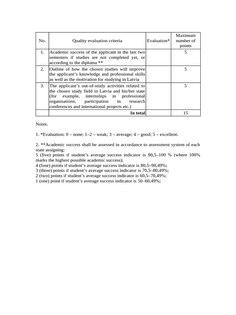 Quality Evaluation Criteria | PDF