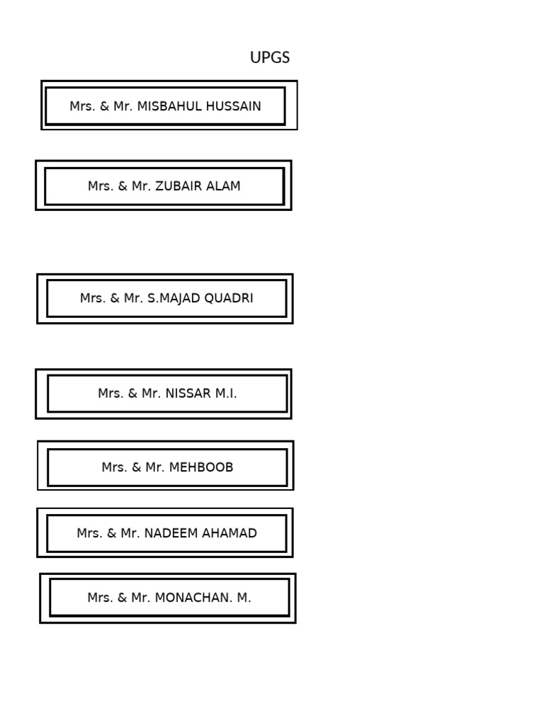Charu 10years Recipients | PDF