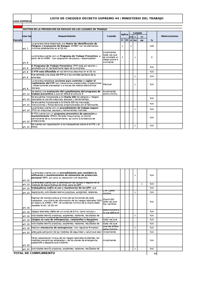 Check Lsit Lista de Chequeo Ds 44 | PDF | La seguridad