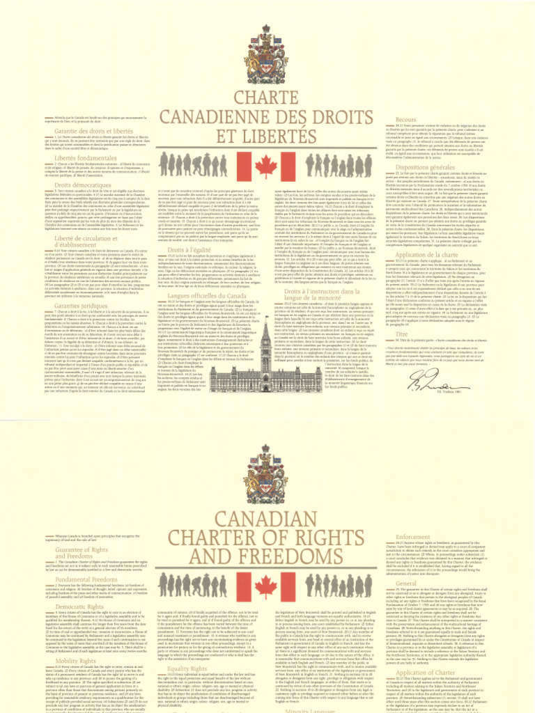 Charter Poster | PDF