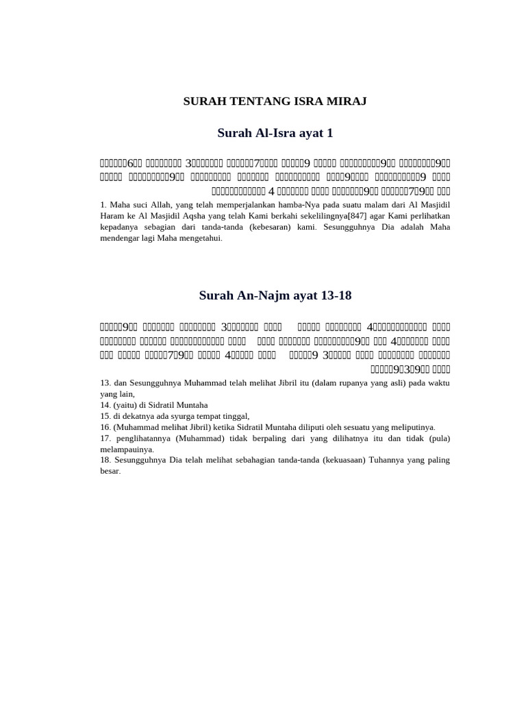 Surah Tentang Isra Miraj | PDF