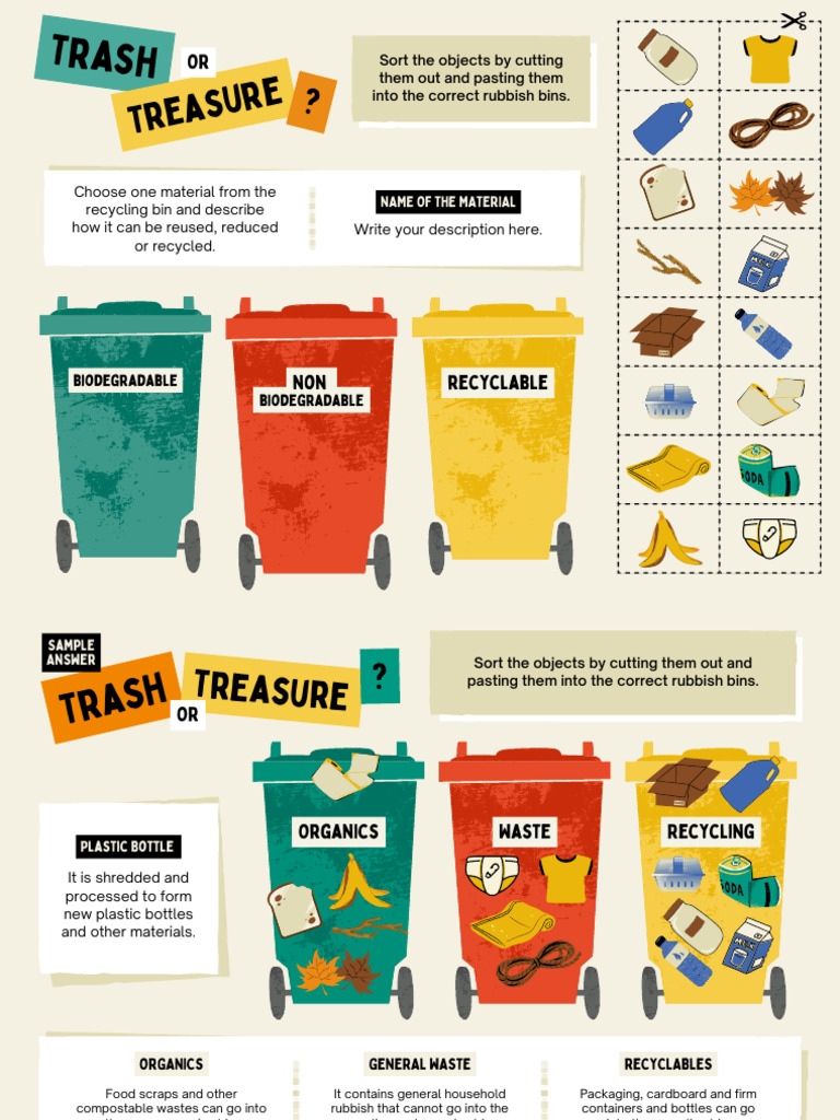 Waste Sorting and Recycling Guide | PDF
