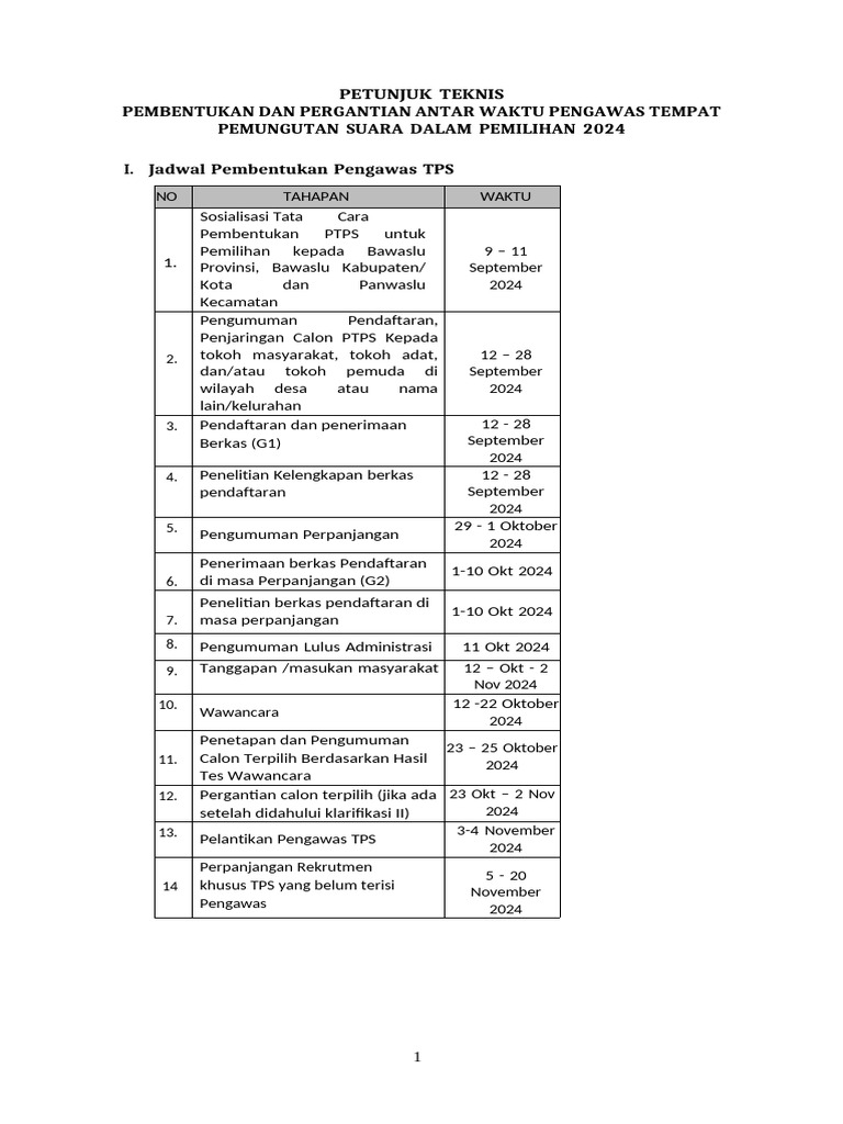JUKNIS PTPS PILKADA 2024 Sept 2024 Edisi Revisi | PDF