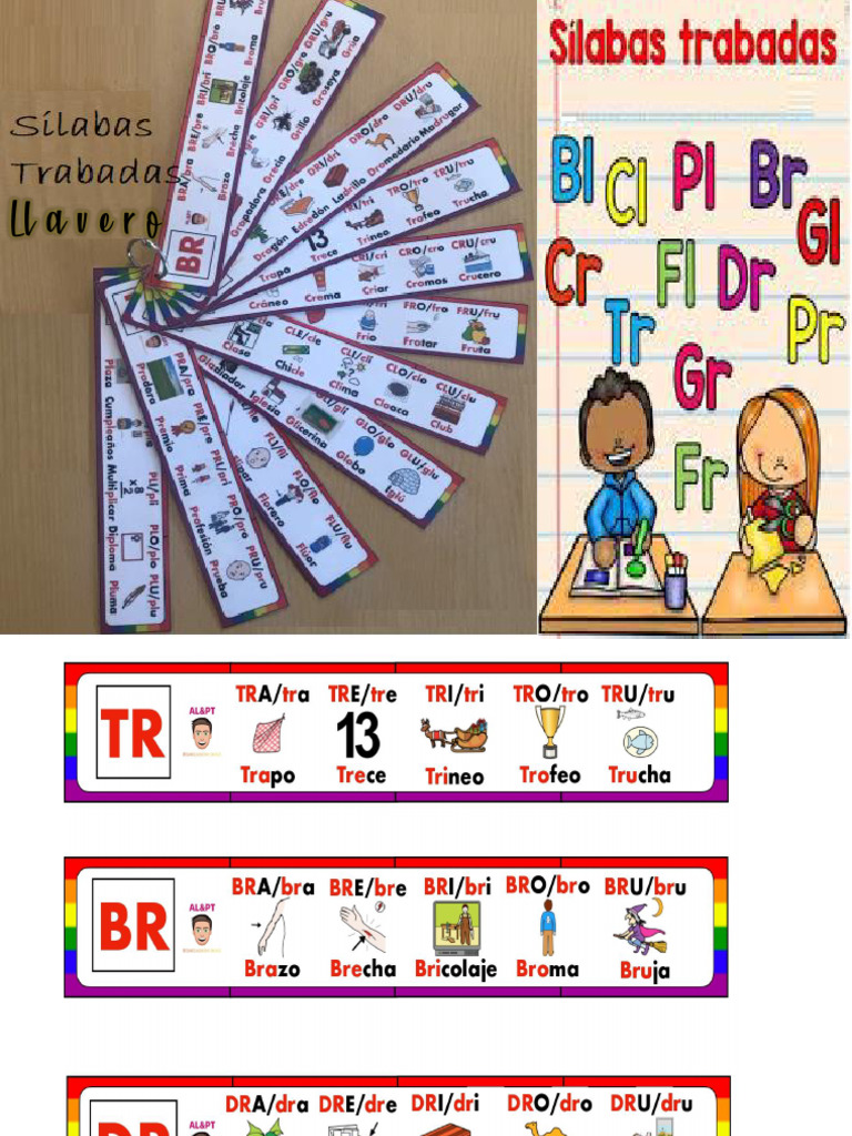 Llavero de Silabas Trabadas | PDF