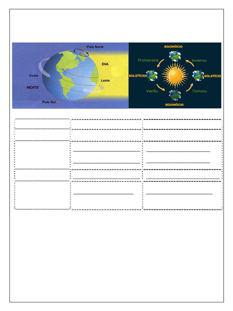 Atividades Movimentos Da Terra | PDF
